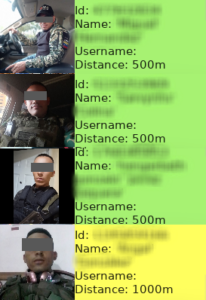 Geogramint - An OSINT geolocalization tool for Telegram - Projet FOX