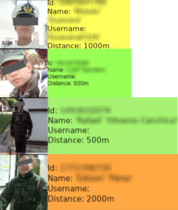 Geogramint - An OSINT geolocalization tool for Telegram - Projet FOX