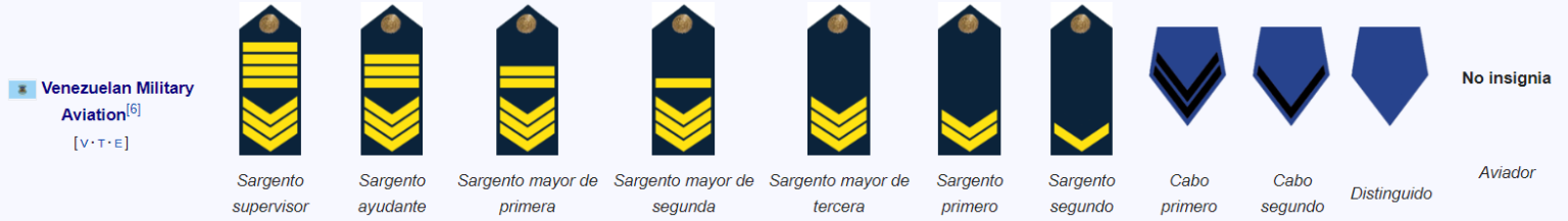 Geogramint - An OSINT geolocalization tool for Telegram - Projet FOX